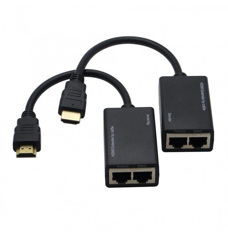 HDMI Balun