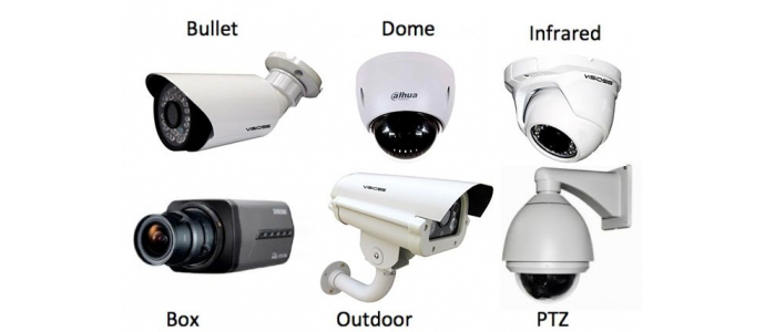 Types of CCTV Cameras (කැමරා වර්ග) - cctv-srilanka.com